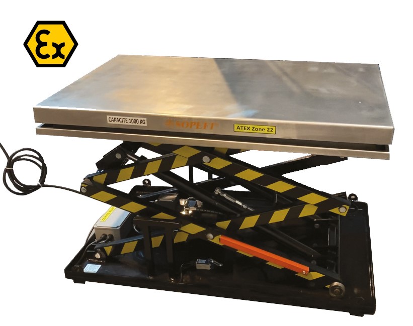 Table élévatrice électrique Atex 1000 Kg - Sopefi