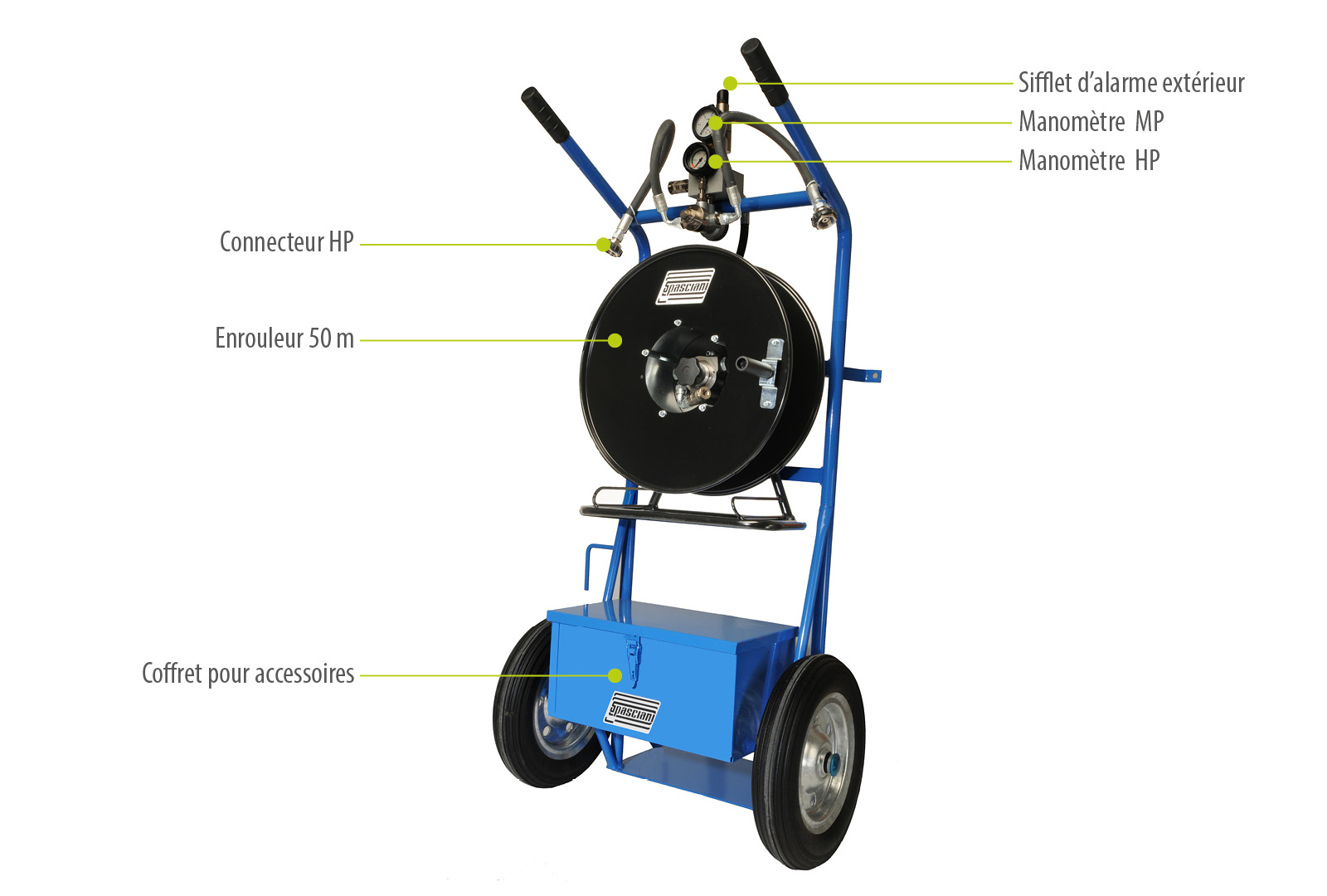 Appareils Respiratoires Isolants ARI - Sopefi